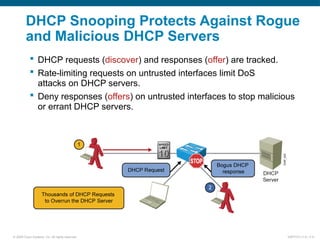 Cisco Security Training on ASA and FTD.ppt