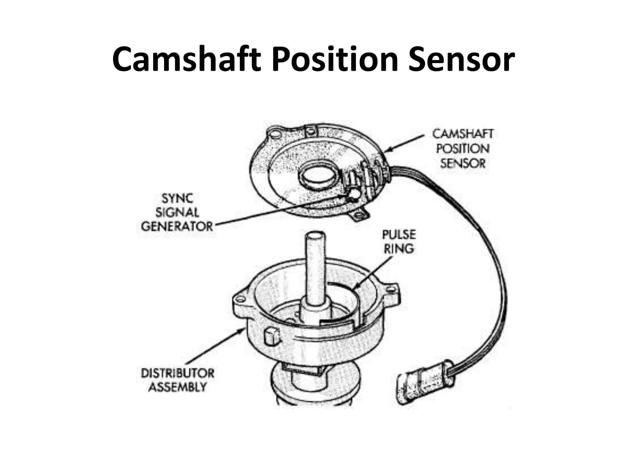 Emission-Control-Sensors-pptx.pptx