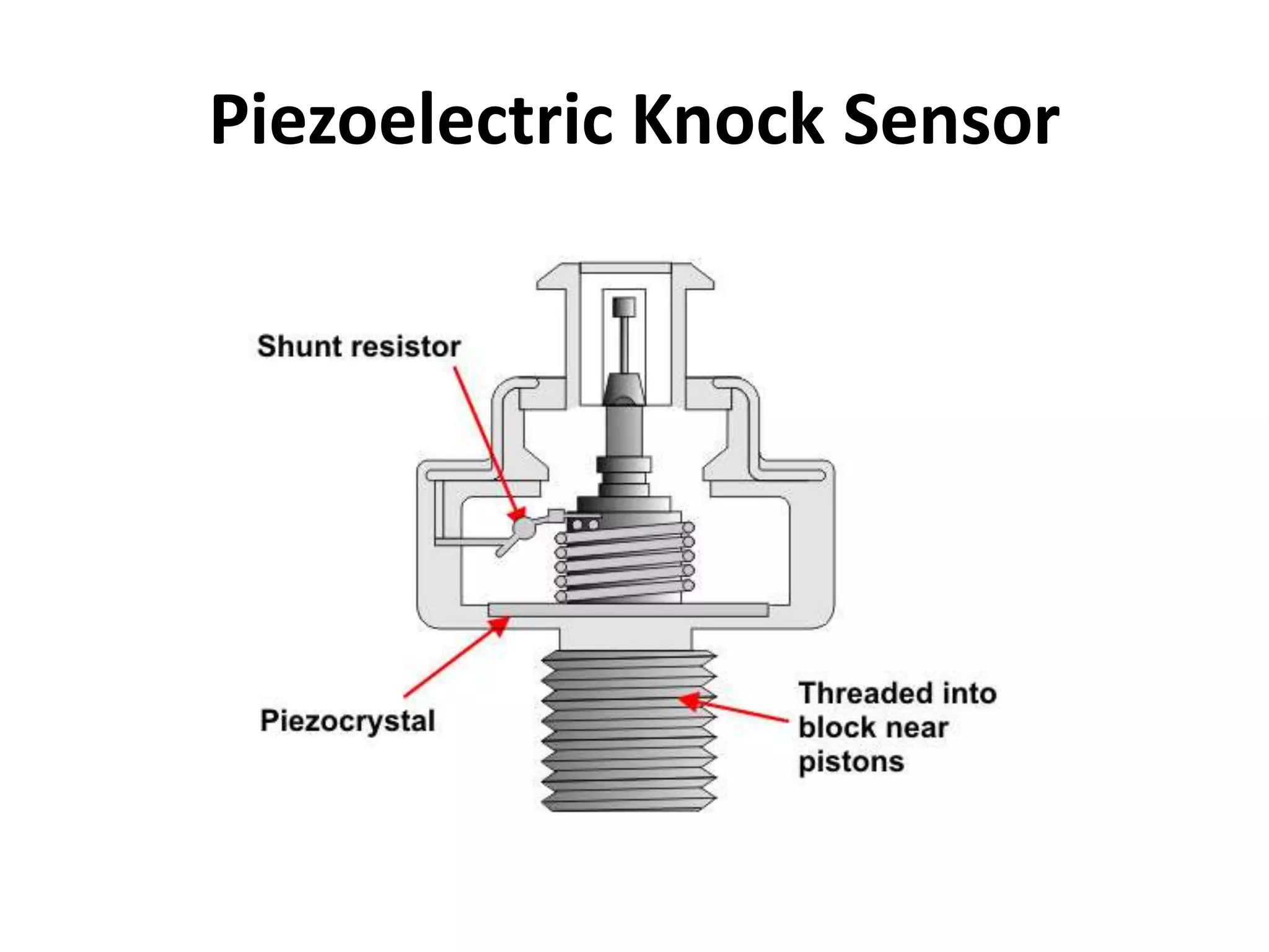 Emission-Control-Sensors-pptx.pptx