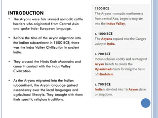 aryan civilization ndfgujdbcjhdgbfubejkdncskj | PDF