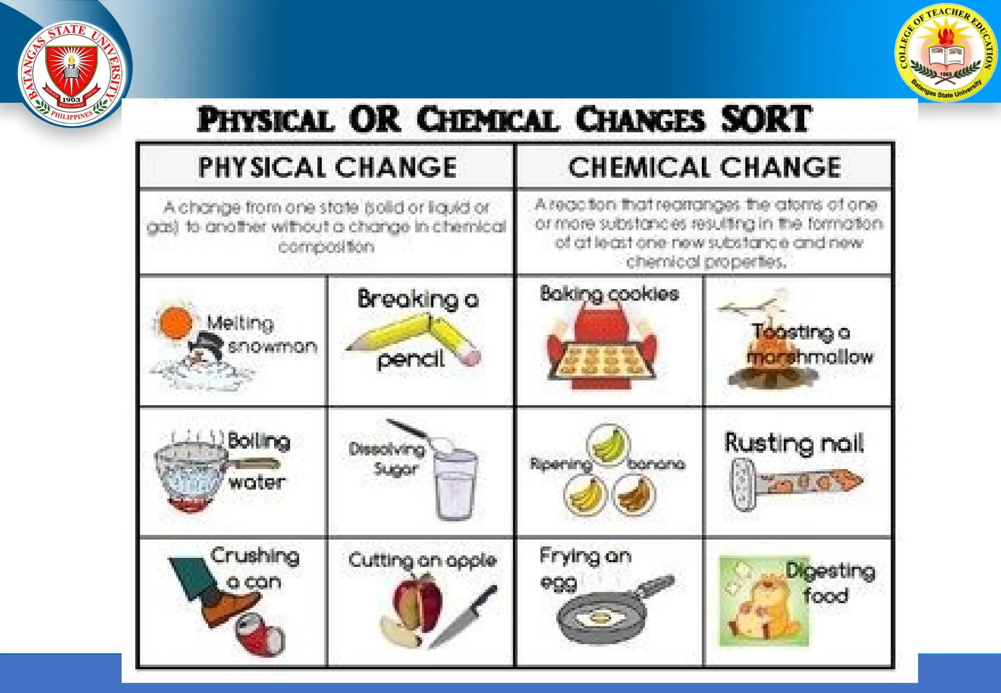 472629158-physical-chemical-properties-of-food-pptx.pdf