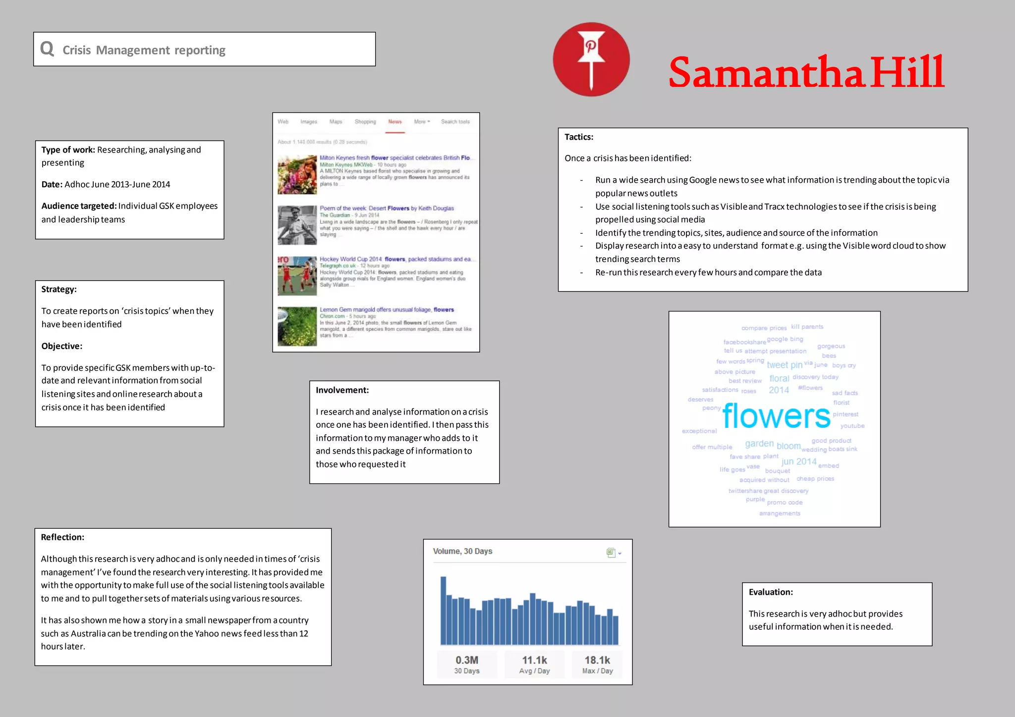crisis management reporting | PPT
