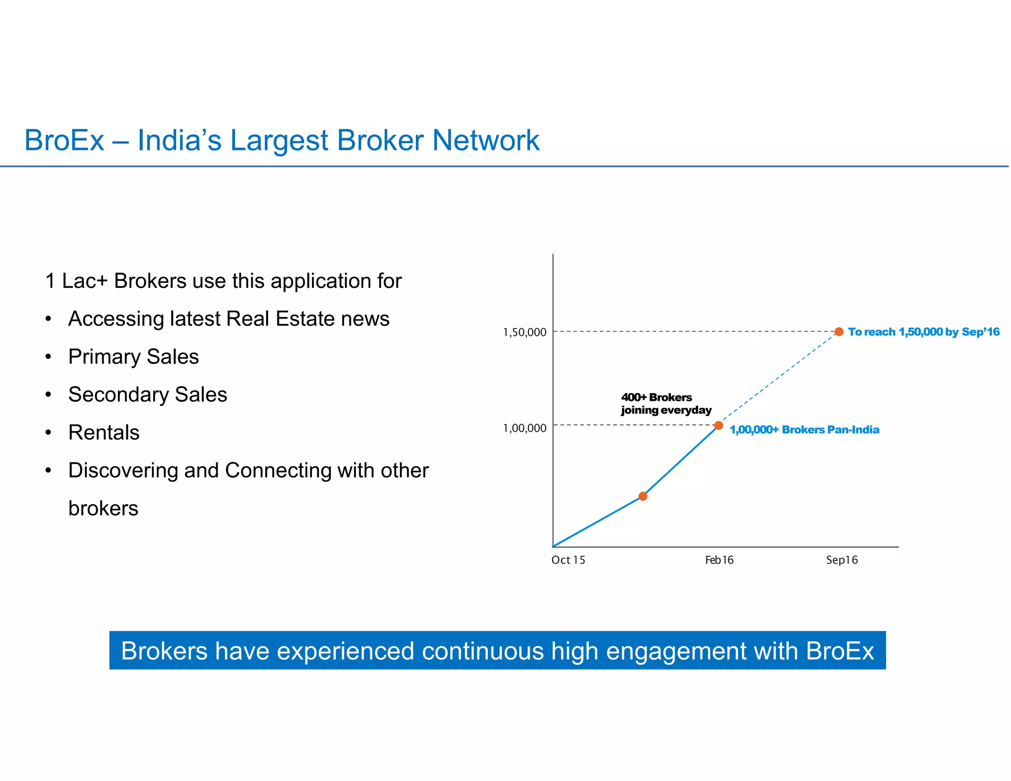 BroEx Presentation - Primary | PDF