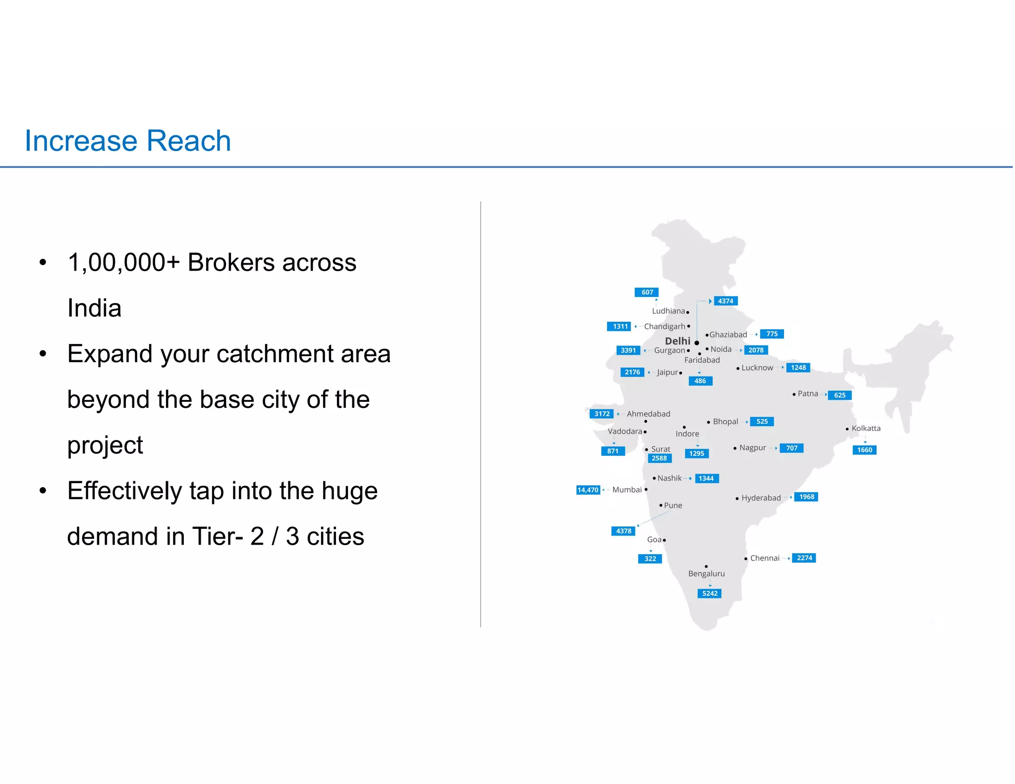 BroEx Presentation - Primary | PPT