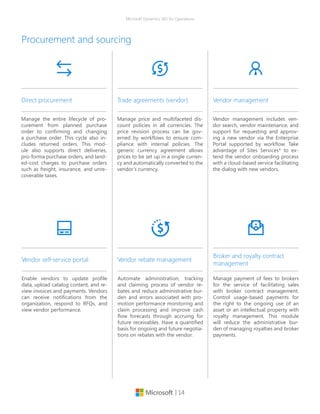 microsoft-dynamics-365-for-operations-factsheet | PDF