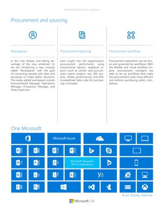 microsoft-dynamics-365-for-operations-factsheet | PDF