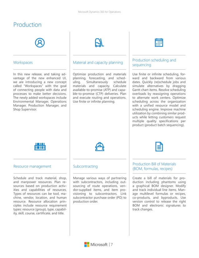 microsoft-dynamics-365-for-operations-factsheet | PDF