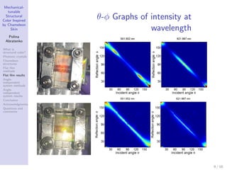 Presentation - Mechanical-tunable Structural Color Inspired by Chameleon Skin | PPT