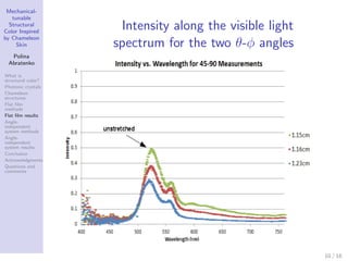 Presentation - Mechanical-tunable Structural Color Inspired by Chameleon Skin | PPT | Free Download