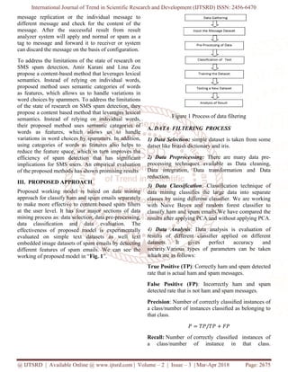 A Survey: SMS Spam Filtering | PDF