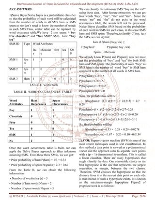 A Survey: SMS Spam Filtering | PDF