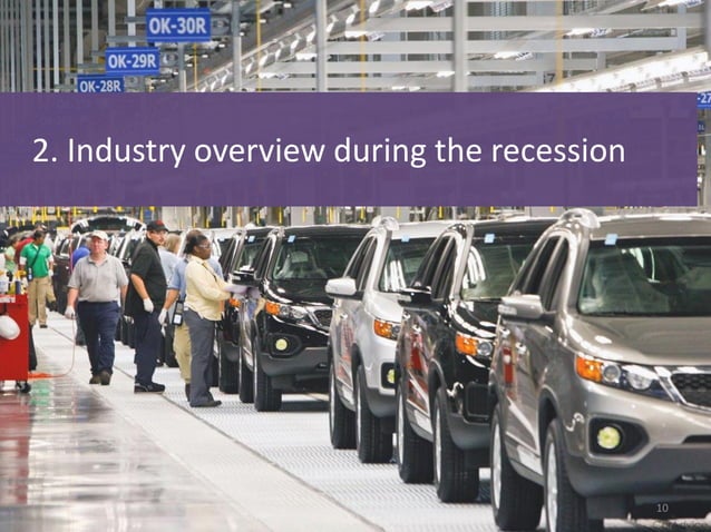 Ford_Auto Industry Case Study | PPT