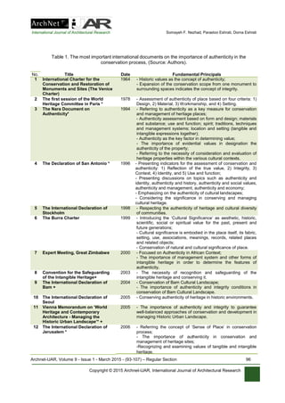 A definition of authenticity concept in conservation of cultural ...