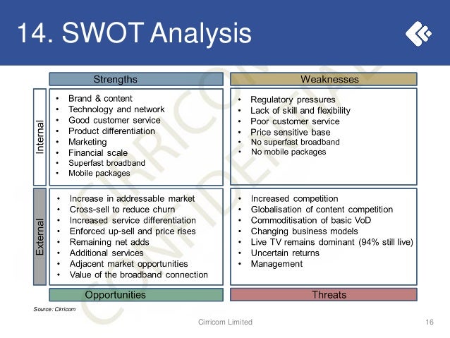 UK Telecoms & TV June 2012