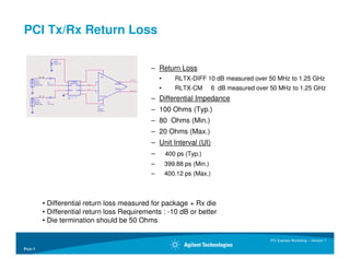 ADS Workshop on PCI Express(r) | PDF