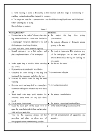 4733411499898889898888-Bag-Technique.pdf