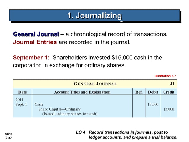 473428854-Kieso-Intermediate-Ch03-IFRS-ppt.ppt | Business Accounting & Finance | Business