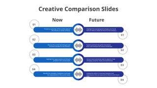47360-Creative Comparison Slides power point | PPT