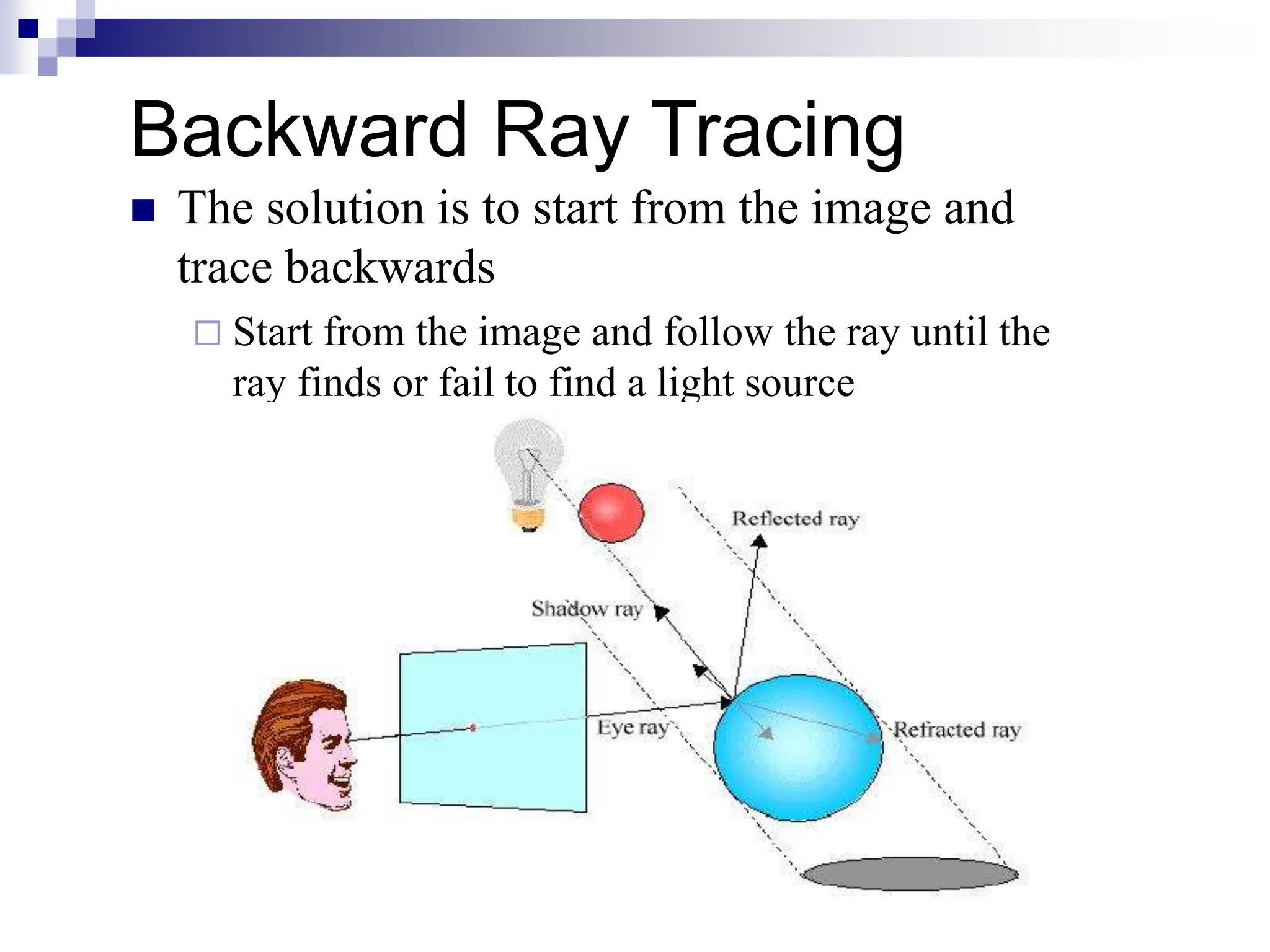 Direct Volume Rendering (DVR): Ray-casting | PPT