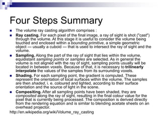 Direct Volume Rendering (DVR): Ray-casting | PPT