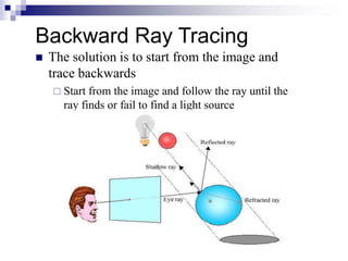 Direct Volume Rendering (DVR): Ray-casting | PPT