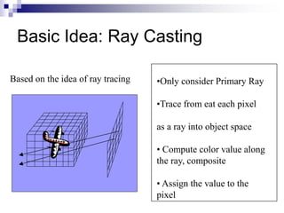 Direct Volume Rendering (DVR): Ray-casting | PPT