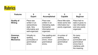Comprehensive Guide to Using Google Classroom for Educators and ...