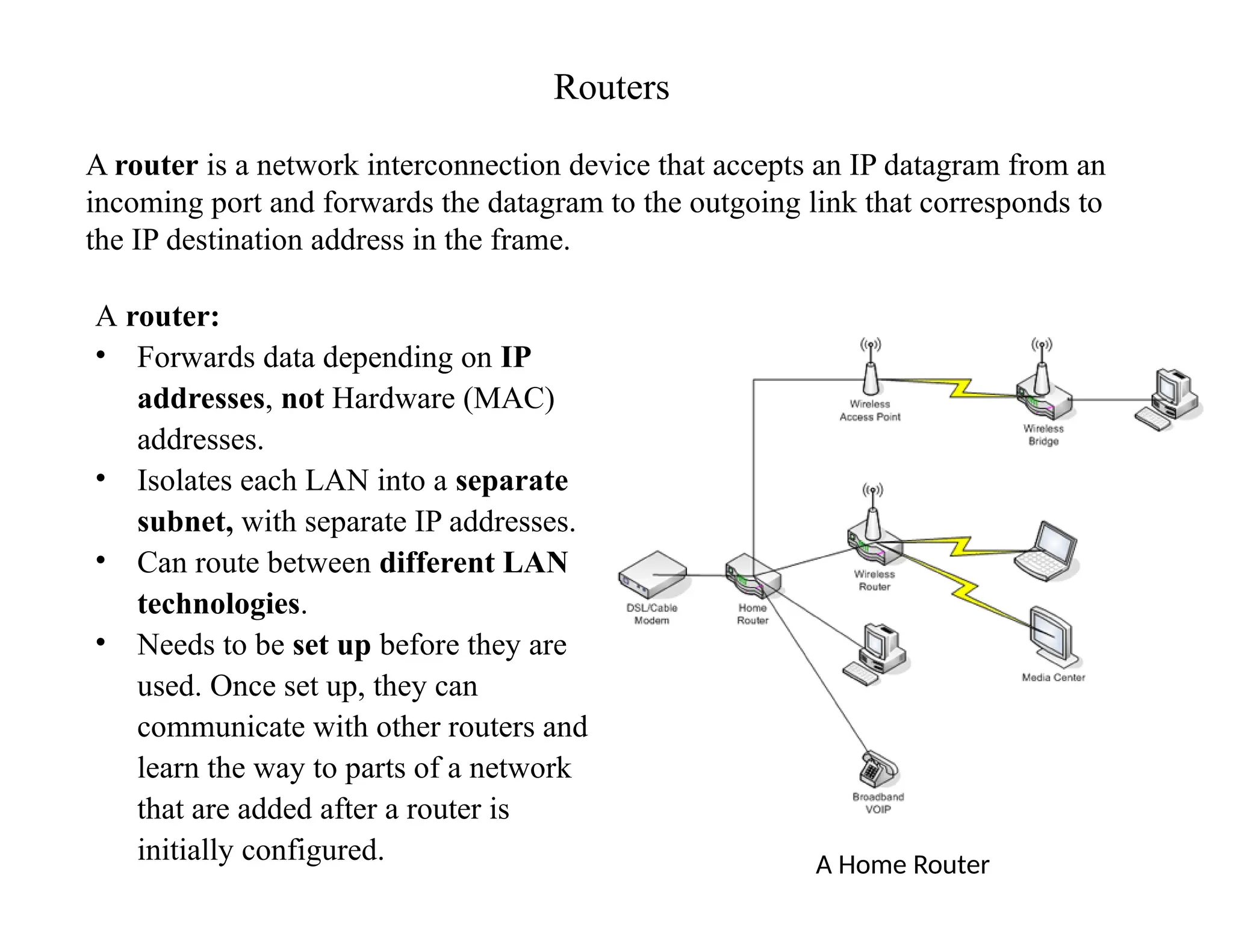 Introduction to Interconnection-Devices.pptx