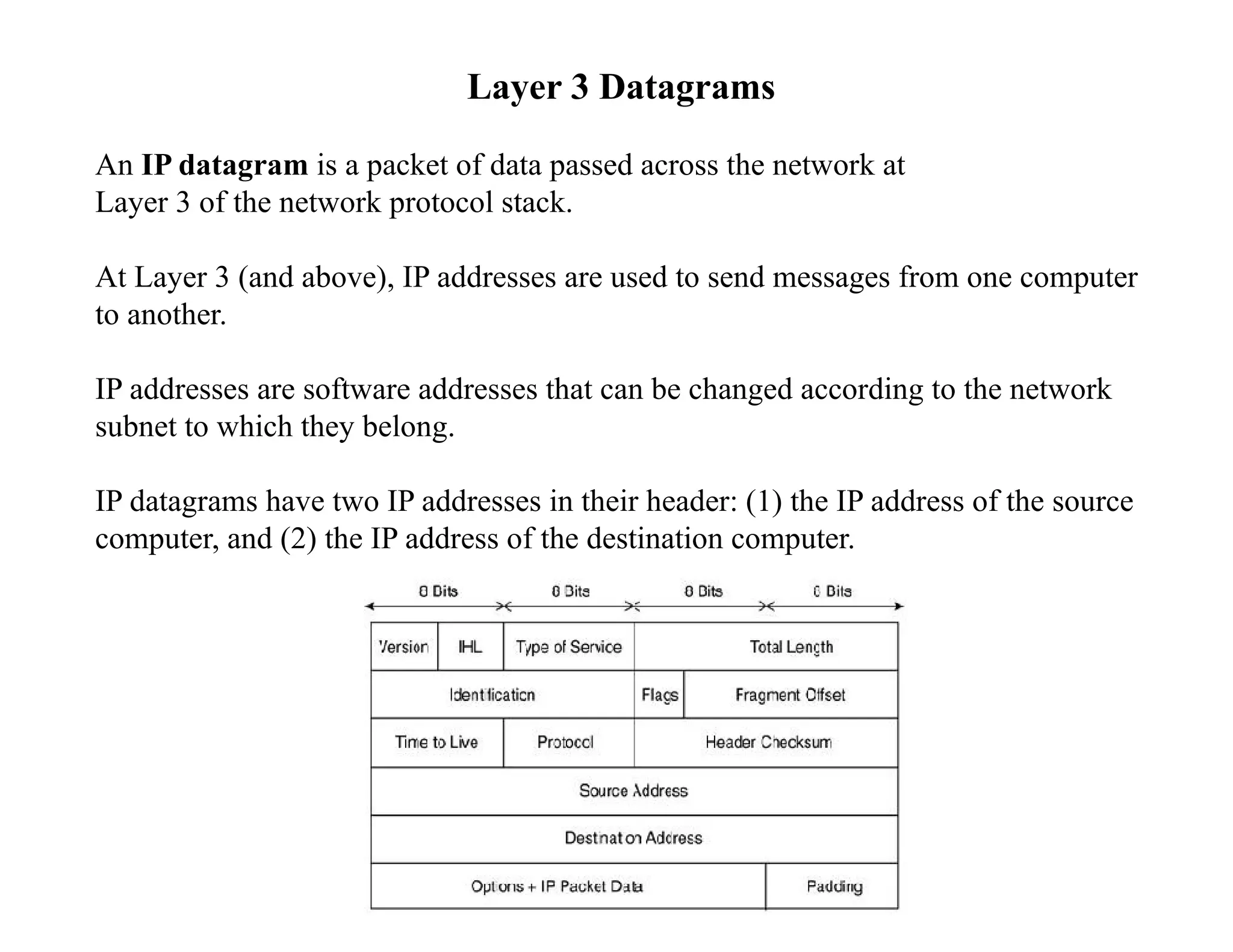 Introduction to Interconnection-Devices.pptx