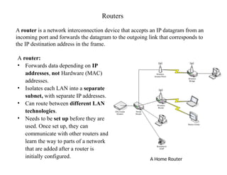 Introduction to Interconnection-Devices.pptx