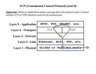 presentation on 474-TCP-UDP-Supplement,They are the types of transport layer | PPTX
