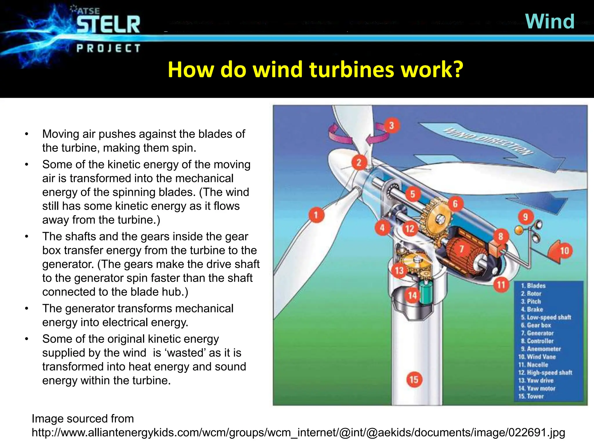 wind turbine detailed presentation3 .ppt