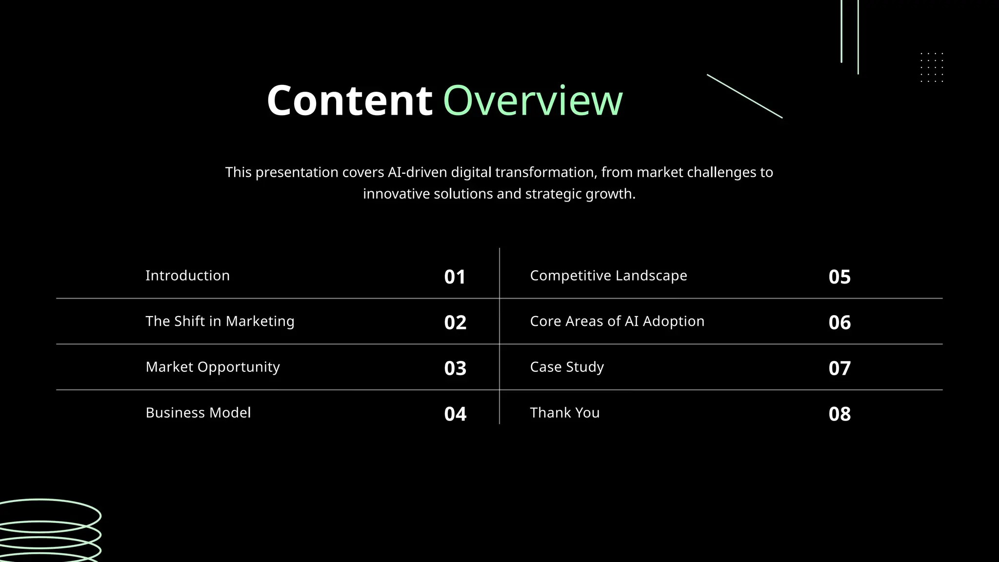 47419_Subham Lunia_Digital Marketing.pptx