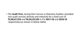 474386529-Deloitte-KPMG-and-the-IL-FS-Saga-NFRA-finds-deficiencies-in-BSR-s-audit-of-IL-FS.pptx