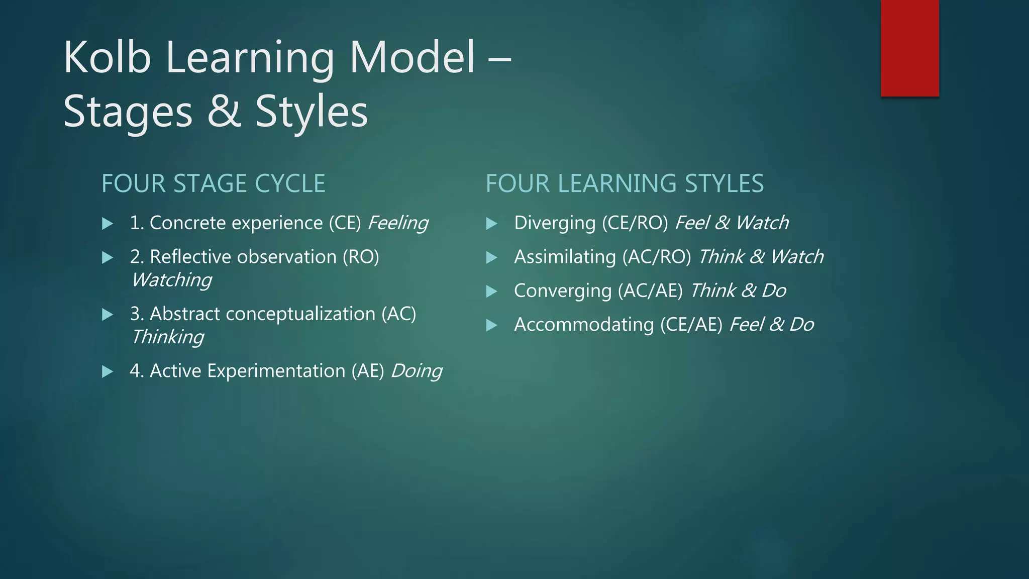 KOLB LEARNING MODEL final | PPTX