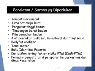474565974-Pelatihan-Kader-Posbindu-ppt.ppt