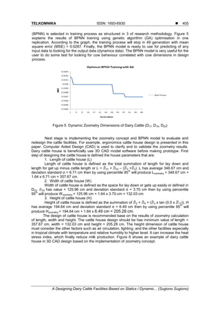 A Designing Dairy Cattle Facilities Based on Statics/Dynamic Zoometry by Using Artificial ...