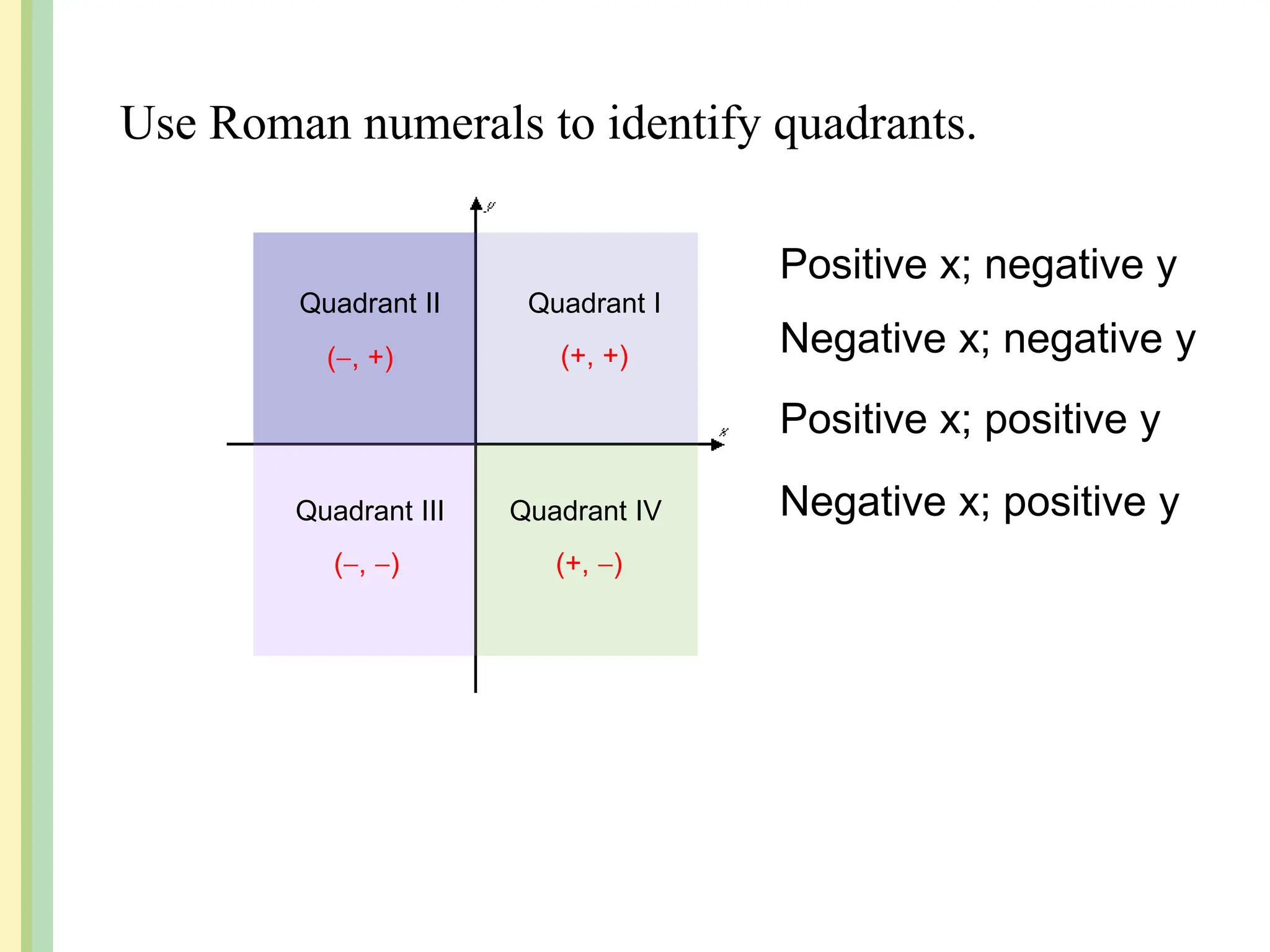 rectangular coordinate system in electromagnetic fields | PPT