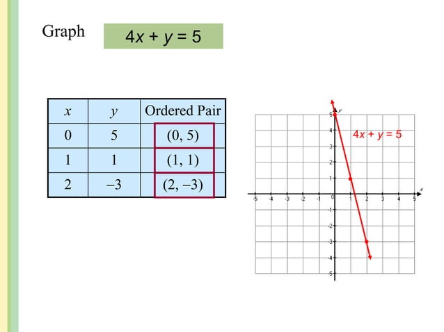 rectangular coordinate system in electromagnetic fields | PPT