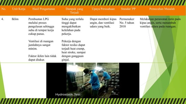 474776003-Hygiene-Hiperkes-Kel-B-pptx.pptx