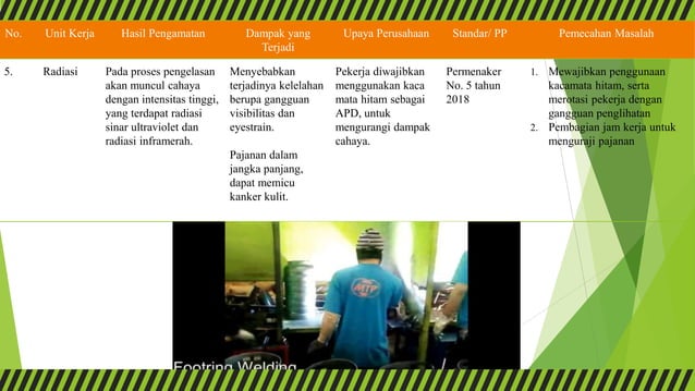 474776003-Hygiene-Hiperkes-Kel-B-pptx.pptx