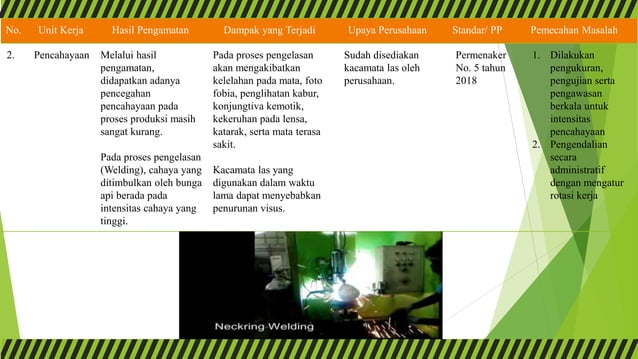 474776003-Hygiene-Hiperkes-Kel-B-pptx.pptx