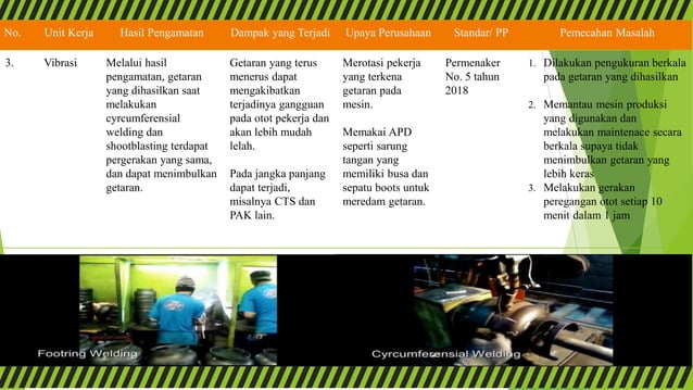 474776003-Hygiene-Hiperkes-Kel-B-pptx.pptx