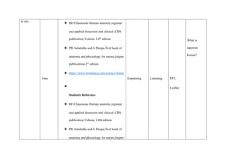474792561-micro-teaching-eye (1).docx anatomy | DOCX