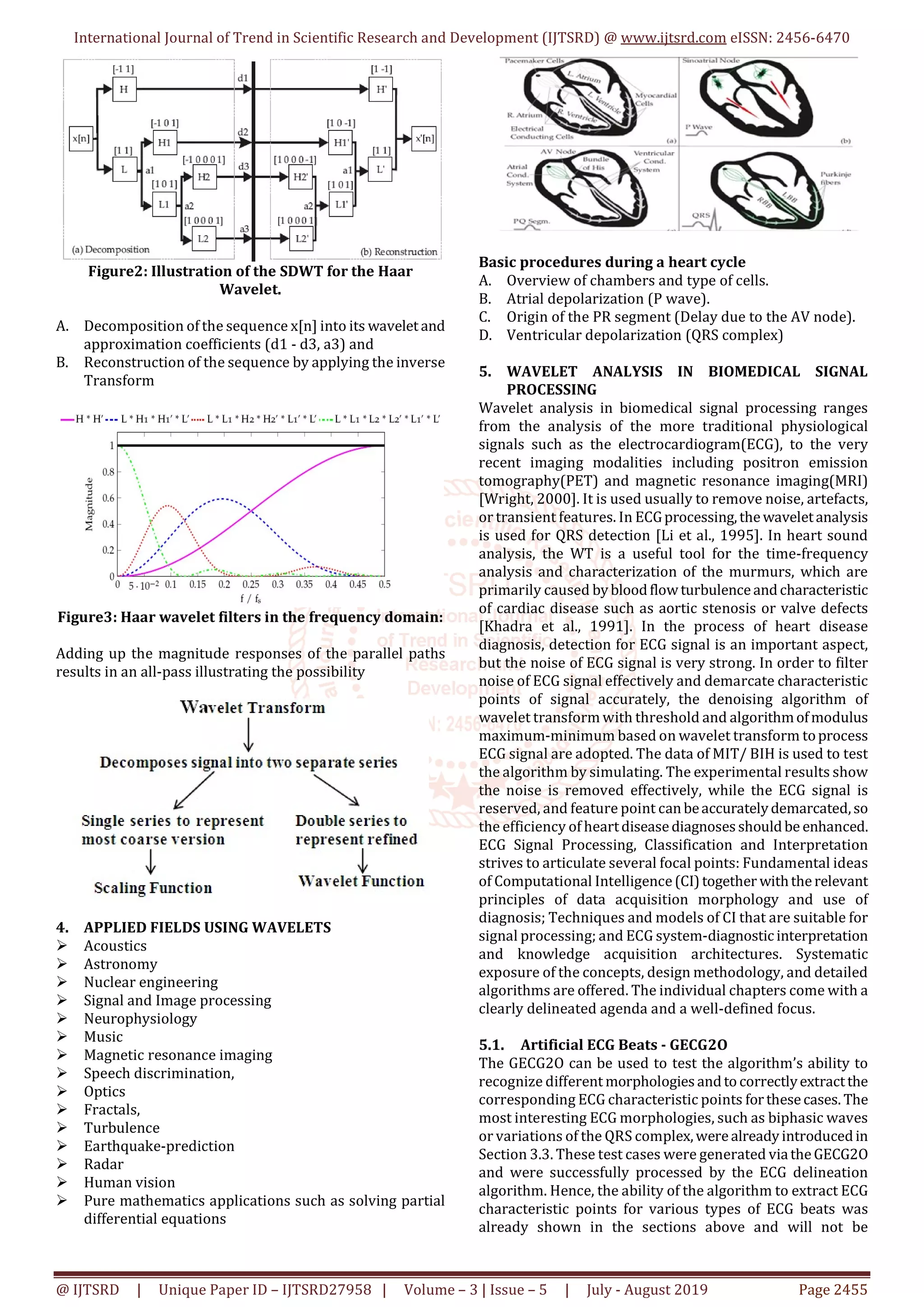 Applications Of Wavelet Transform Pdf