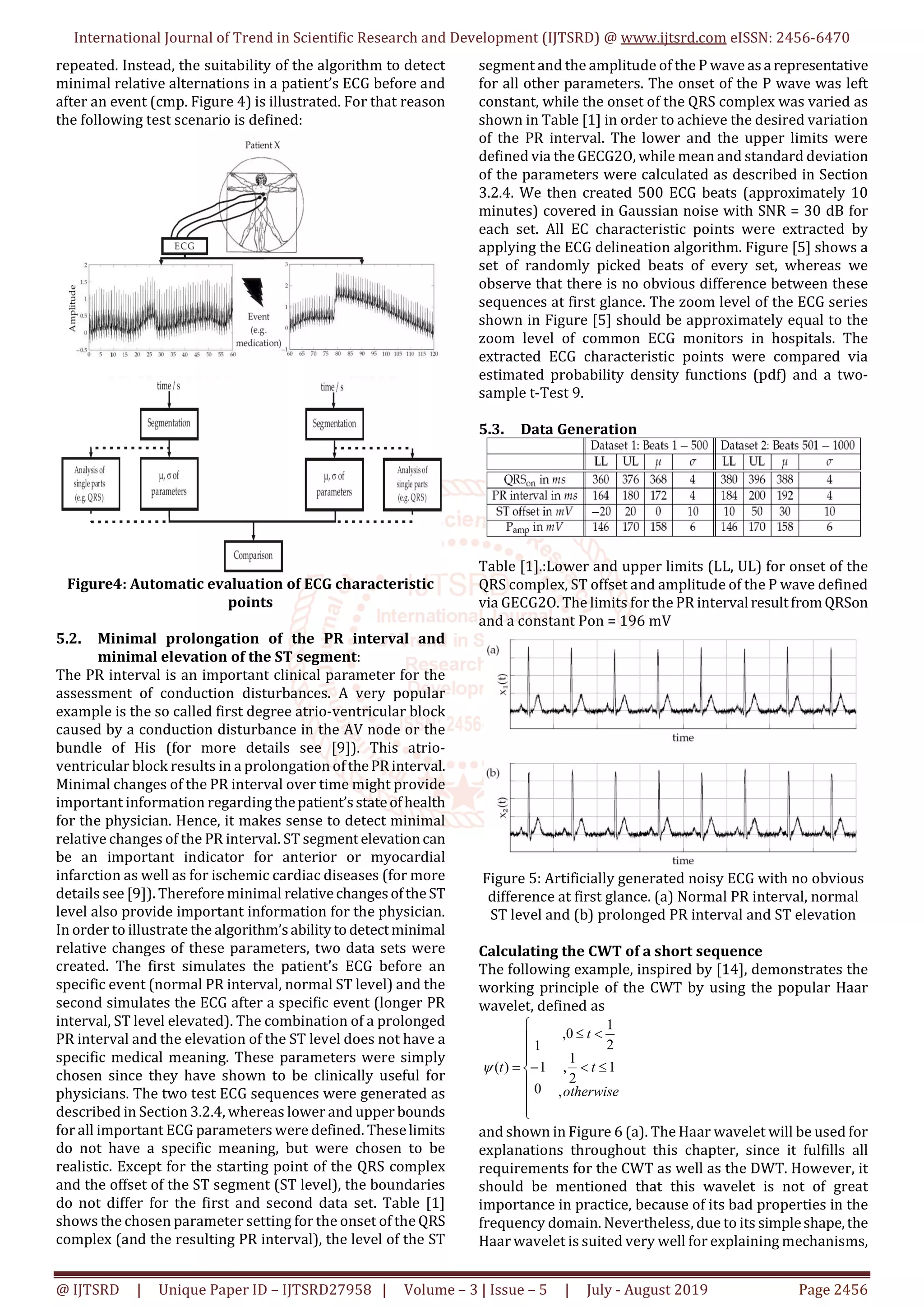 Applications of Wavelet Transform | PDF | Web Development | Internet