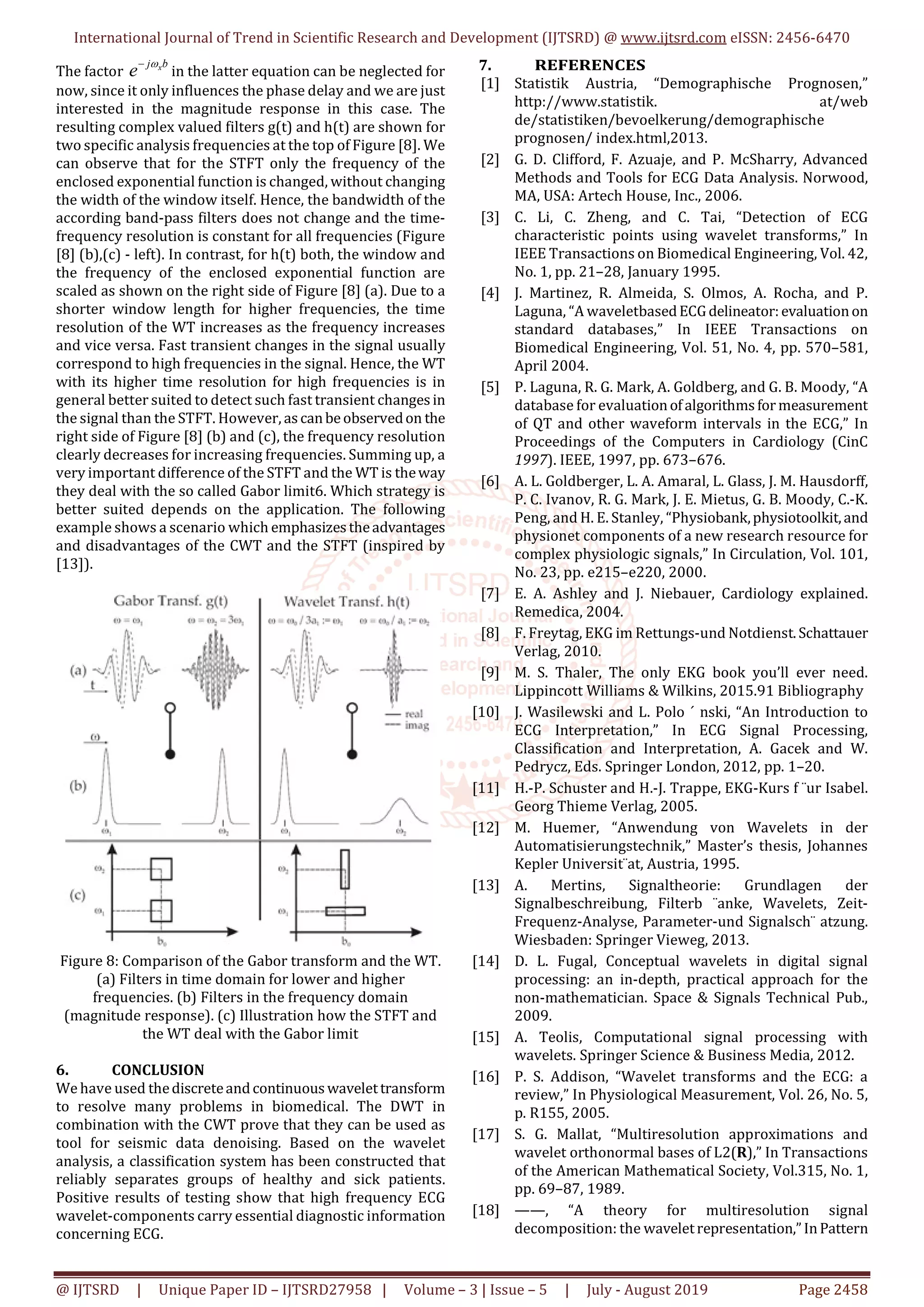 Applications Of Wavelet Transform Pdf Web Development Internet