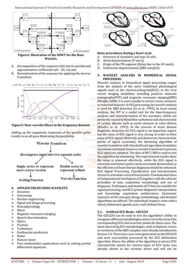 Applications Of Wavelet Transform Pdf