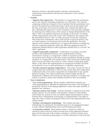 branch_architecture | PDF