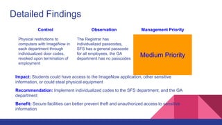 ImageNow Audit Report Presentation | PPTX